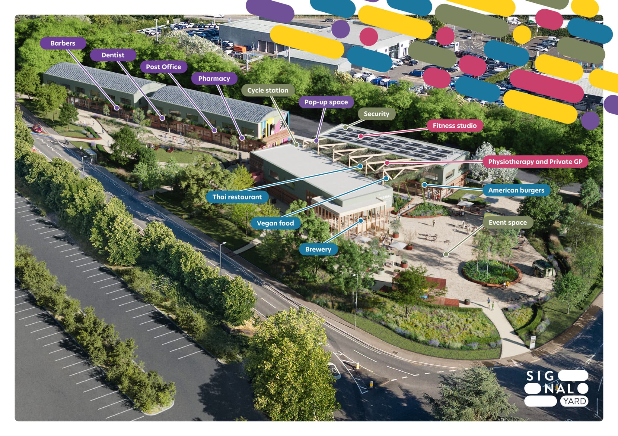 Eateries and amenities coming to Signal Yard | Milton Park