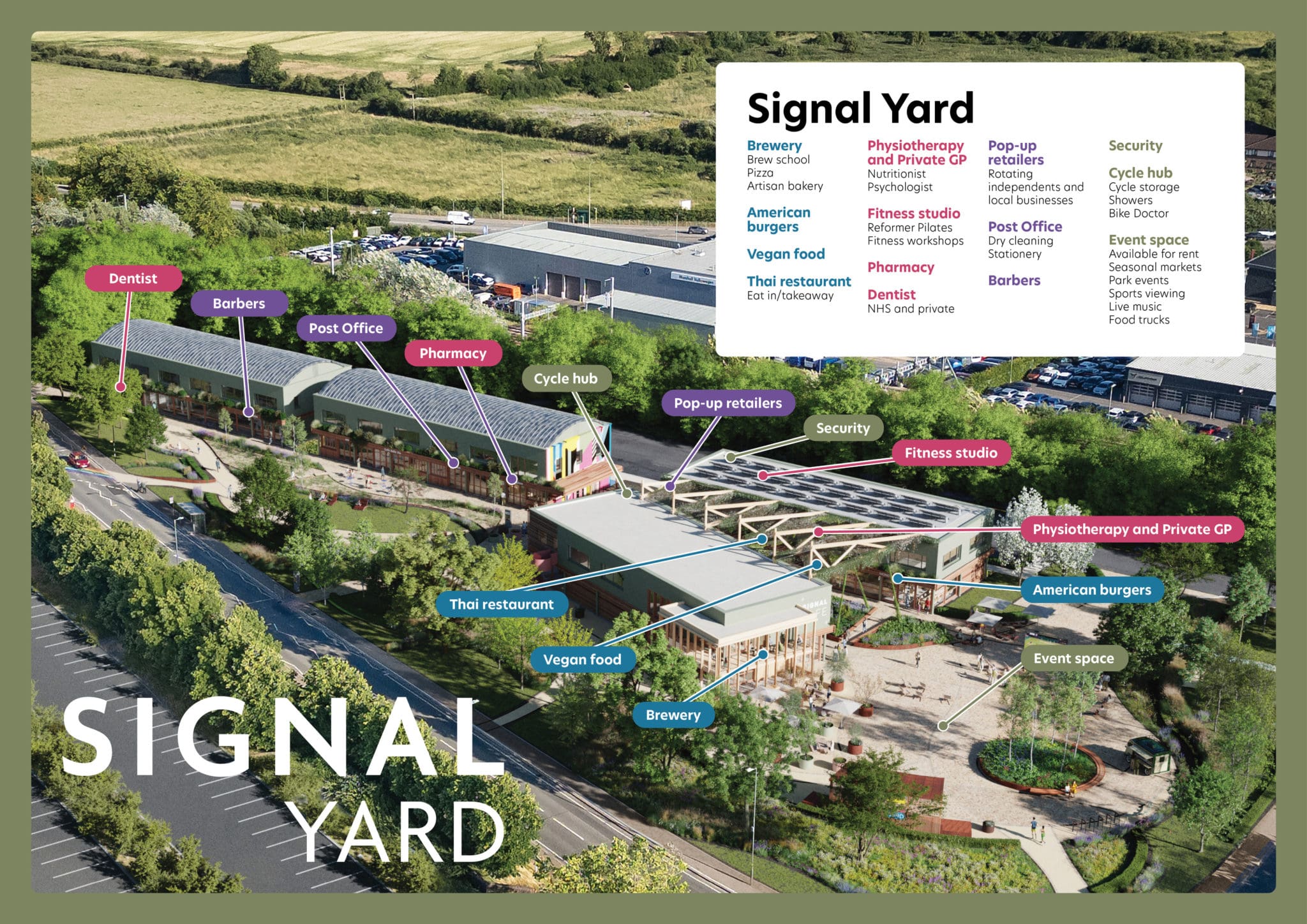 Signal Yard - Milton Park | Milton Park